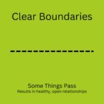 The 3 Types of Boundaries from Structural Family Therapy – Evolve ...